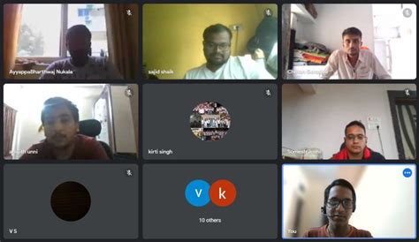 Nirmal Gaud On Linkedin Machinelearning Datascience