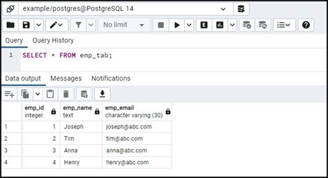 Postgresql Insert If Not Exists Commandprompt Inc