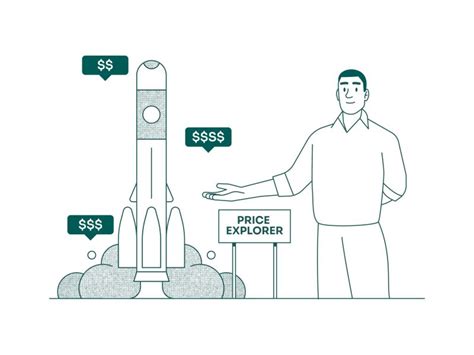 Dynamicpricing Ai On Linkedin Dynamic Pricing Ai Dynamic Pricing For