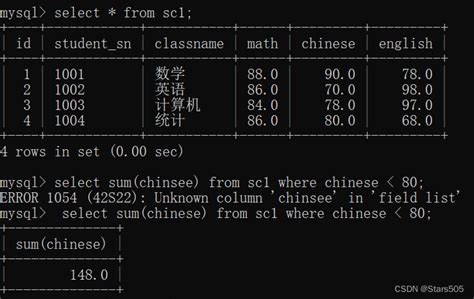 Mysql中表的设计班级表 Mysql Csdn博客
