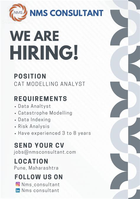 Ankit Jain On Linkedin Cat Catalyst Catastrophe