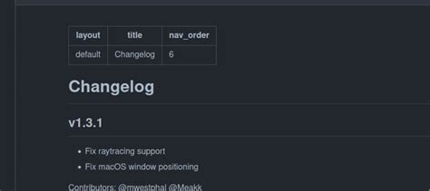 Publishing A Unity Webgl Game From Scratch In Under 30 Minutes Rgithub