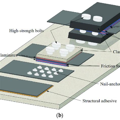 Steel Structures Reinforced With Fe Sma And Its Joining Methods A Download Scientific