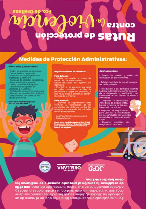 Rutas De Protección Contra La Violencia Cocaprode