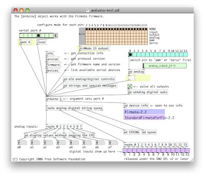 Tetrastyle Dev Blog Arduino Fio