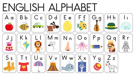Top 8 Học Phát âm Bảng Chữ Cái Tiếng Anh Hay Nhất Bút Chì Xanh