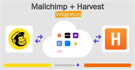 How To Connect Mailchimp And Harvest App Integrations Stackreaction