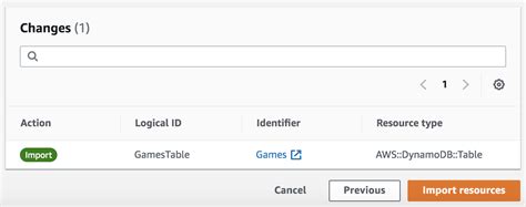 Remediate Drift Via Resource Import With AWS CloudFormation AWS Cloud Operations Blog