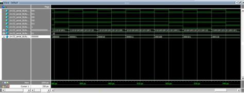Gubbala Giridhar Venkatesh On Linkedin Dv Crc32 Errordetection Digitaldesign Vlsi