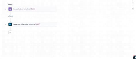 Create Salesforce Tasks And Snowflake Rows From Marketo Lead Activity