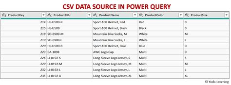 Best Ways To Import Data From Csv In Power Query
