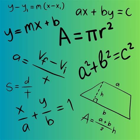 Solving Literal Equations Activities 10 Free Ideas