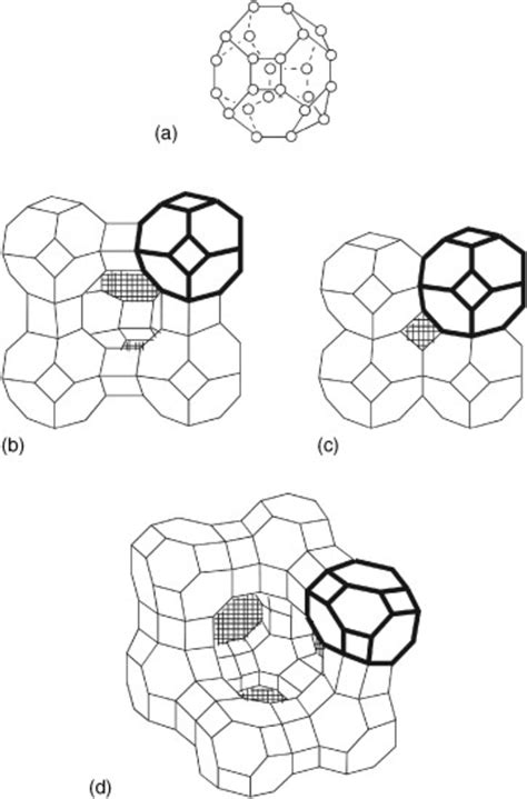 The Truncated Octahedron More Correctly A Tetrakaidodecahedron Also