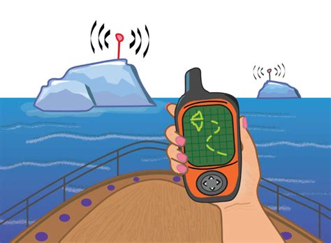 Cold Calculations Gps Iceberg Tracking Improves Climate Models Yale