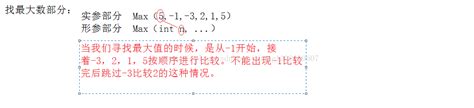 可变参数列表 va list csdn博客