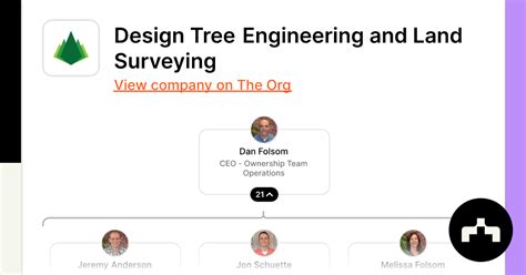 Design Tree Engineering And Land Surveying The Org