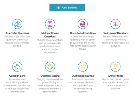 WP Courseware Review Is This LMS Plugin Worth It