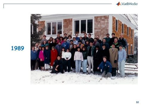 Evolution Of Matlab