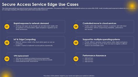 Secure Access Service Edge Use Cases Ppt Outline Images Pdf