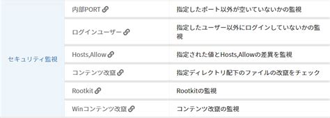 近年急増中の不正アクセスによる個人情報漏えいを防ぐ対策法とは テックスクエア
