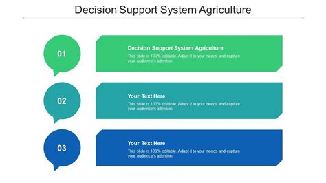 Decision Support System Agriculture Ppt Powerpoint Presentation Layouts Inspiration Cpb ...
