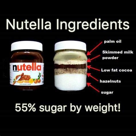 Nutella 1kg Lidl £3 99 Hotukdeals