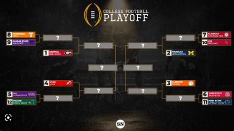 12 Team College Football Bracket For 2022 Bracket Bracketfights