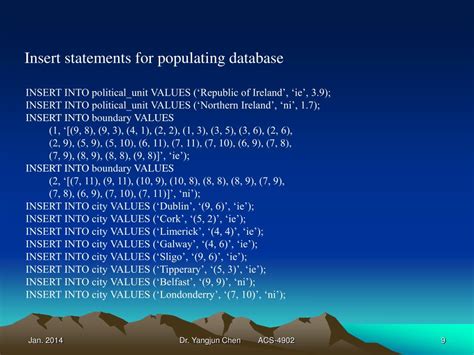 Ppt Outline Spatial Databases Theme Map Geographic Objects Modeling Geographic Data Powerpoint