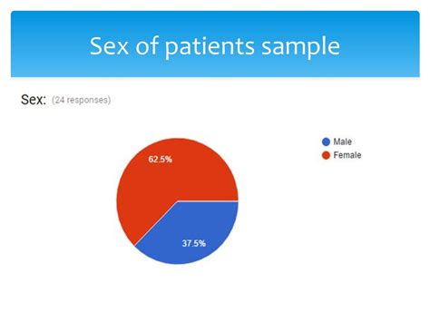 Laparoscopic Nissen Fundoplication Challenges And Outcomes Ppt Download