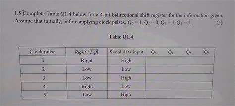 Solved 1 5 Complete Table Q1 4 Below For A 4 Bit Chegg Com