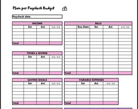 Paycheck To Paycheck Budget Template Zero Based Budget Printable
