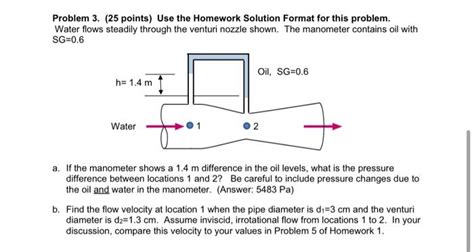 Solved Problem 3 25 Points Use The Homework Solution