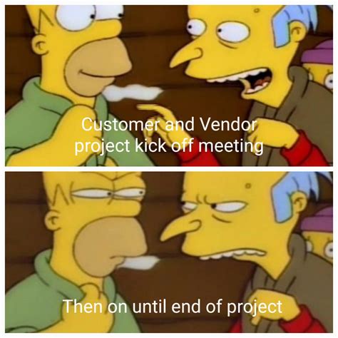 Every Project R Plc