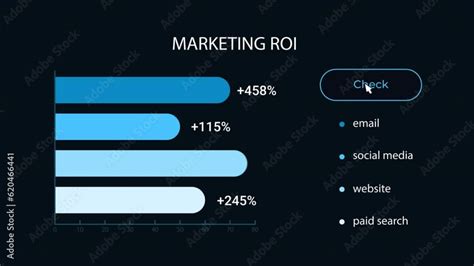 Animated Roi Bar Graph Ui Element Rate Of Return Marketing Investment Looped 4k Video
