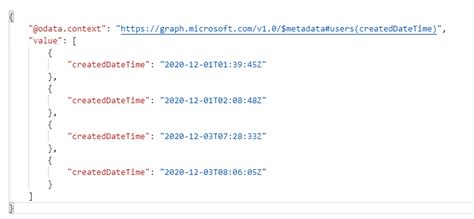 azure how does microsoft graph delta query differentiate between new