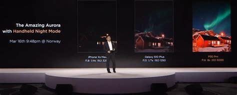Очень странное сравнение. Huawei принижает возможности камер ...