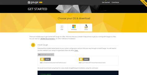 Online Resources To Learn Automation Testing Simple Programmer