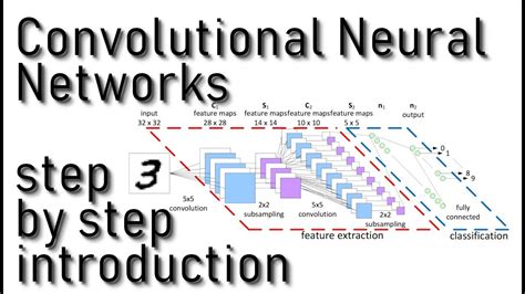 Convolutional Neural Networks Classification In Ecognition Youtube Images