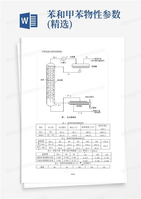 苯和甲苯物性参数 精选 Word模板下载 编号qynydbrb 熊猫办公