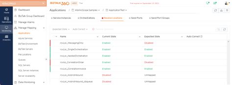How BizTalk360 Influences The Better User Experience BizTalk360