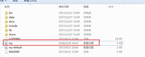 Mysql Mysql Csdn
