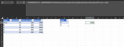 Excel Filter Sumproduct Formula Based On Array Stack Overflow