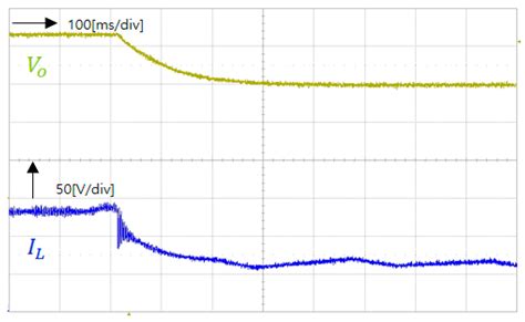 Unified Modeling And Double Loop Controller Design Of Three Level Boost