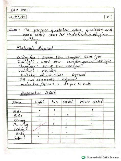 Estimation Lab Pdf
