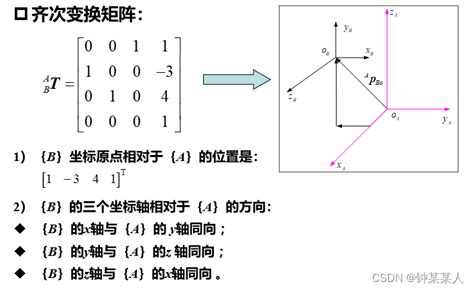 机械臂基础——位姿描述和齐次变换机械臂xyzrpy Csdn博客