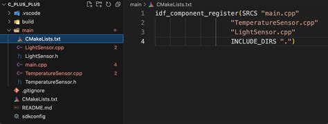 Learn C Template With Esp32 The Easy Way Saludpcb