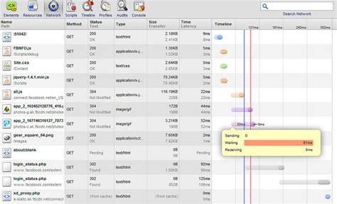Mysterious Asp Net Mvc Action High Latency Issue Stack Overflow
