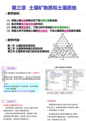 土壤PPT模板 土壤PPT模板下载 熊猫办公