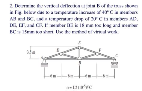 Solved 1 Use The Virtual Work Method To Determine The Chegg