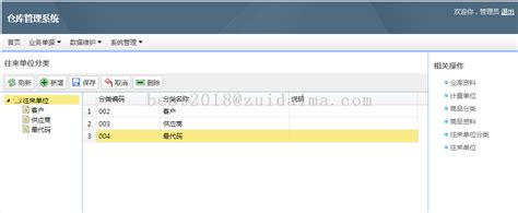 基于easyui的java仓库管理系统 代码 最代码